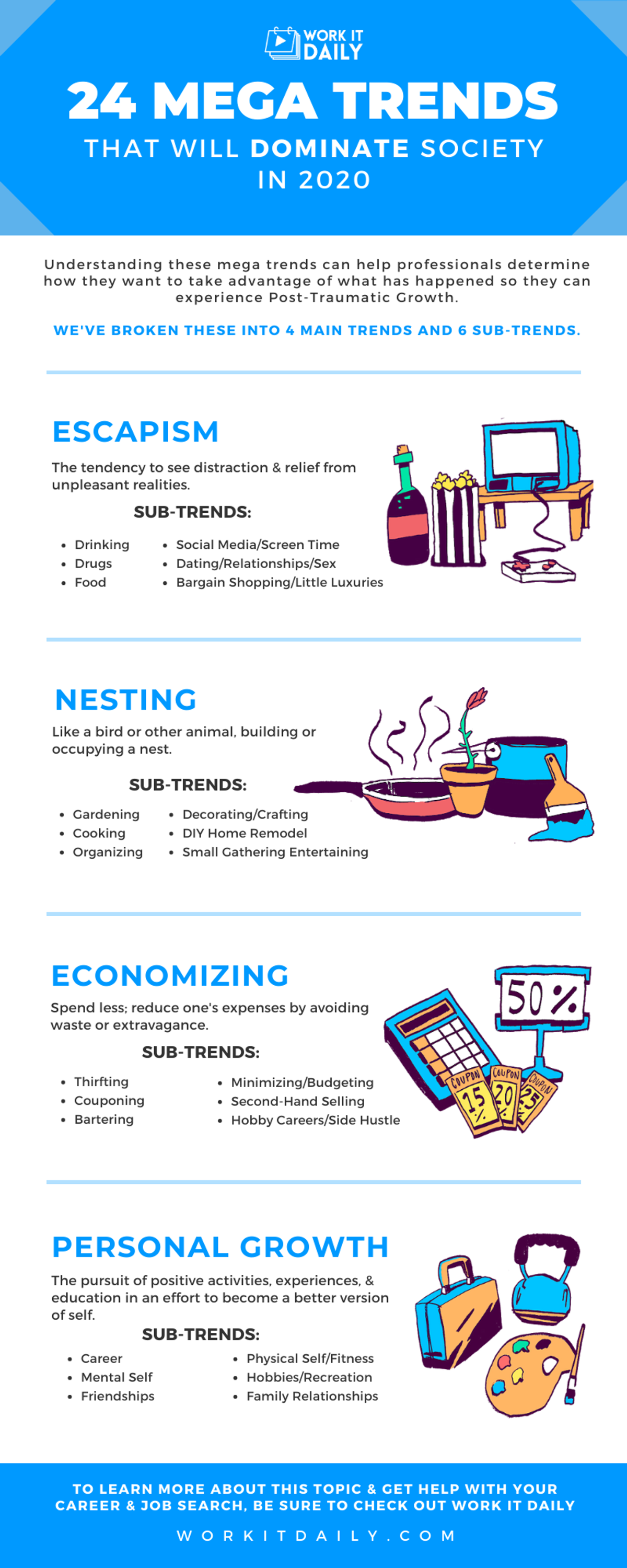 Like This Article? Share The Infographic Below! - Work It Daily