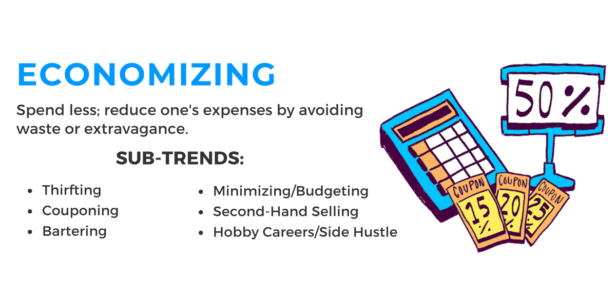 Economizing - Work It Daily