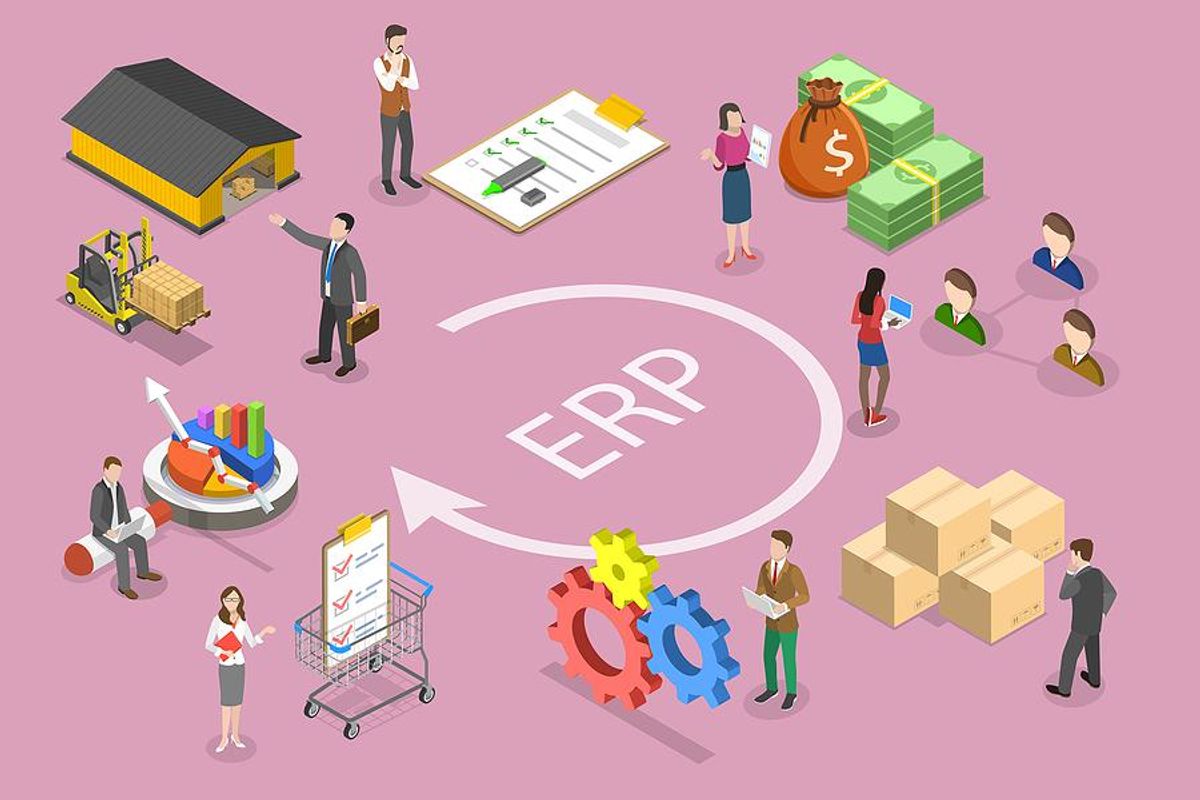 ERP System Responsibilities For Each Department - Work It Daily