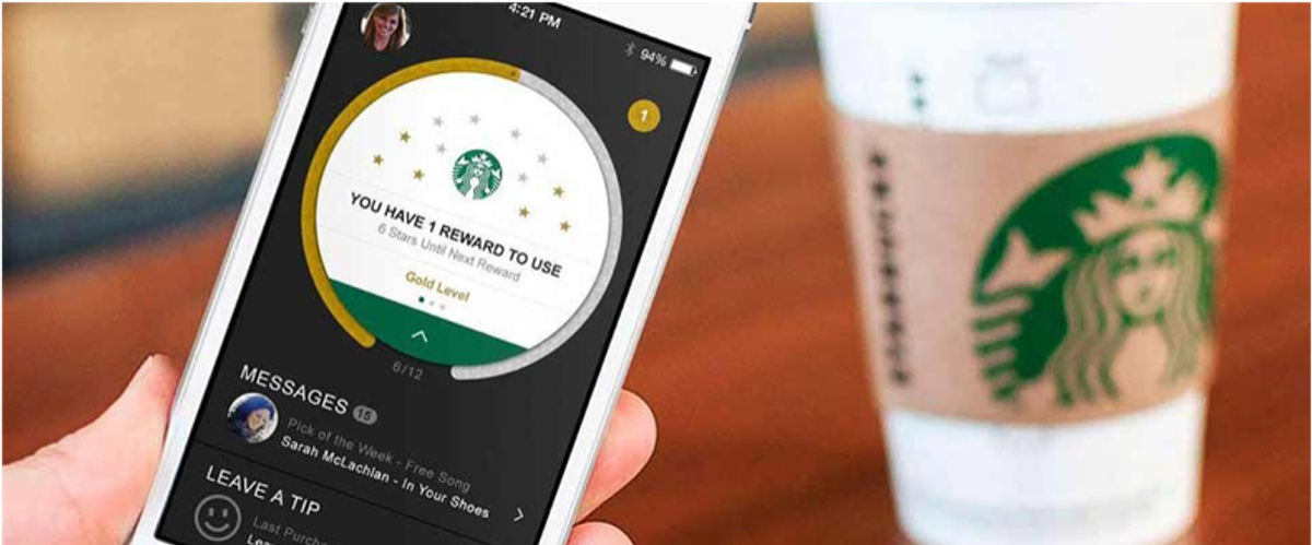 3. GREATER CUSTOMER RECOGNITION - Work It Daily