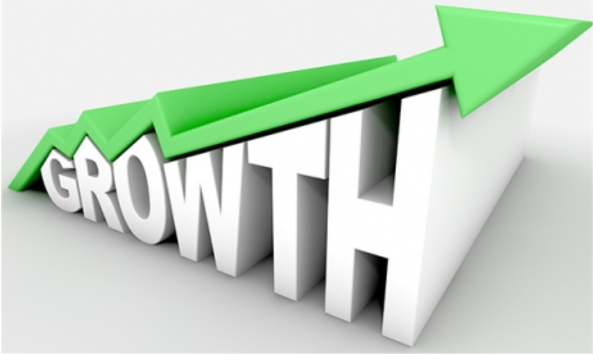 Helps Grow Sales - Work It Daily