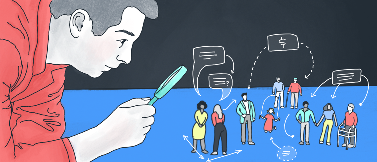 Research - Work It Daily