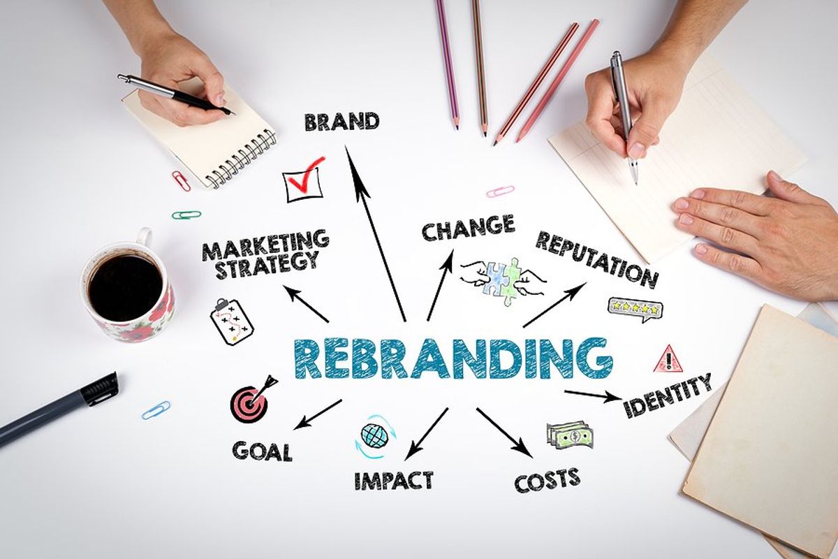 What Is Rebranding? - Work It Daily