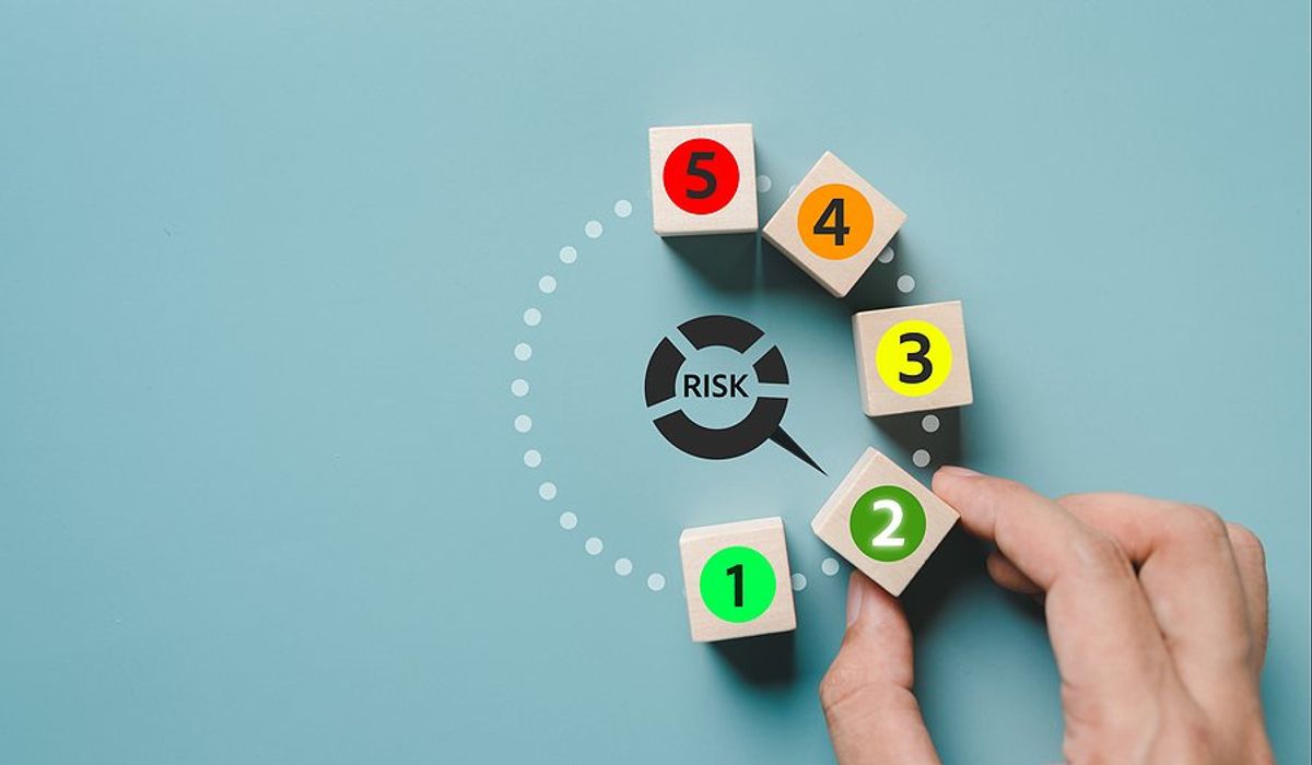 Risk Management Is Essential For Long-Term Sustainability - Work It Daily