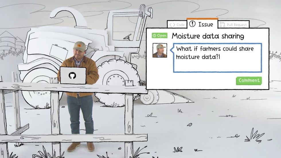 What Is GitHub? - Work It Daily