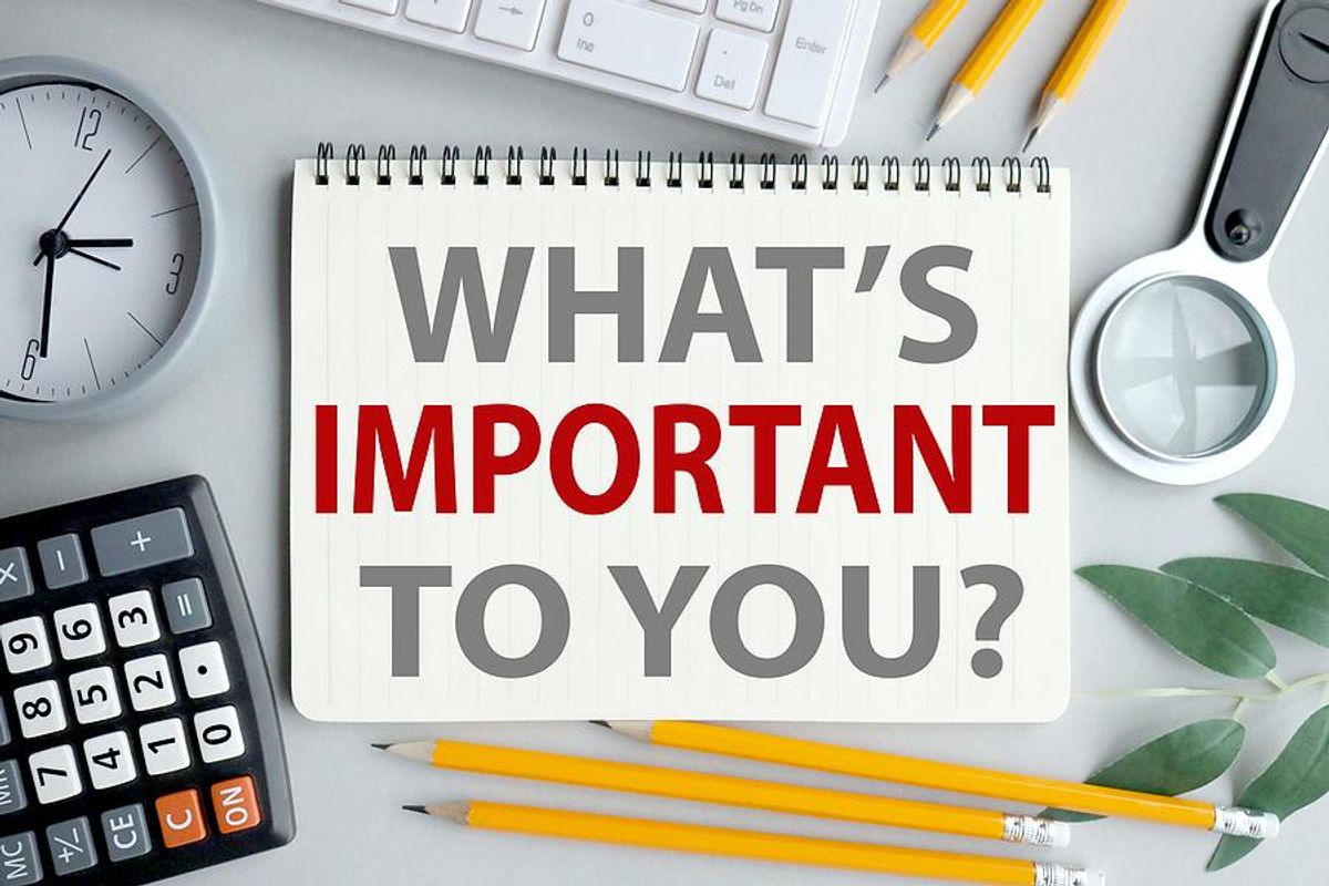 Developing A Growth Mindset - Work It Daily